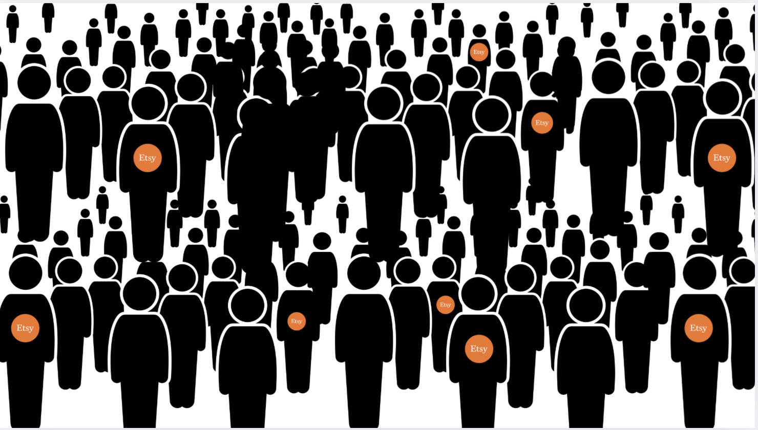 Common Mistakes People Make When Starting an Etsy Shop | Templett Blog